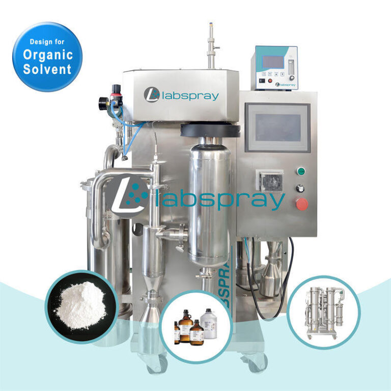 Inert Loop Spray Dryer, solution recovery for organic solvent